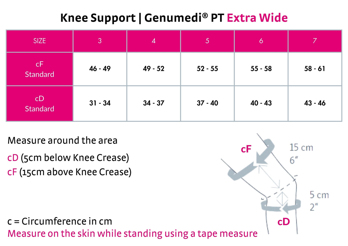 Knee Orthosis | Genumedi® pro