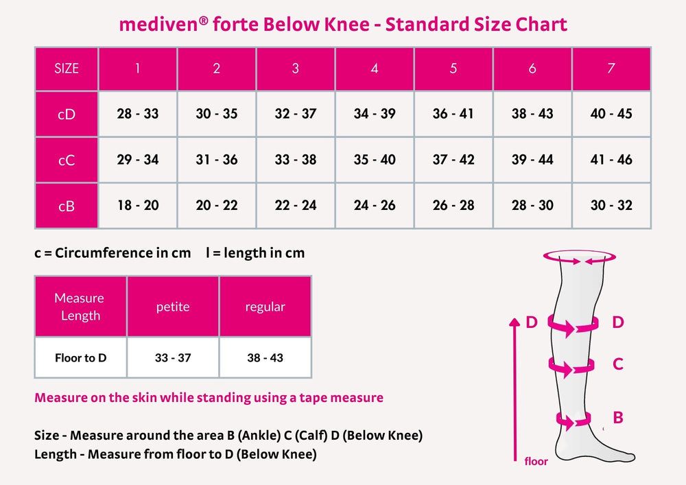 mediven forte®️ Below Knee Compression Stocking | medi Australia