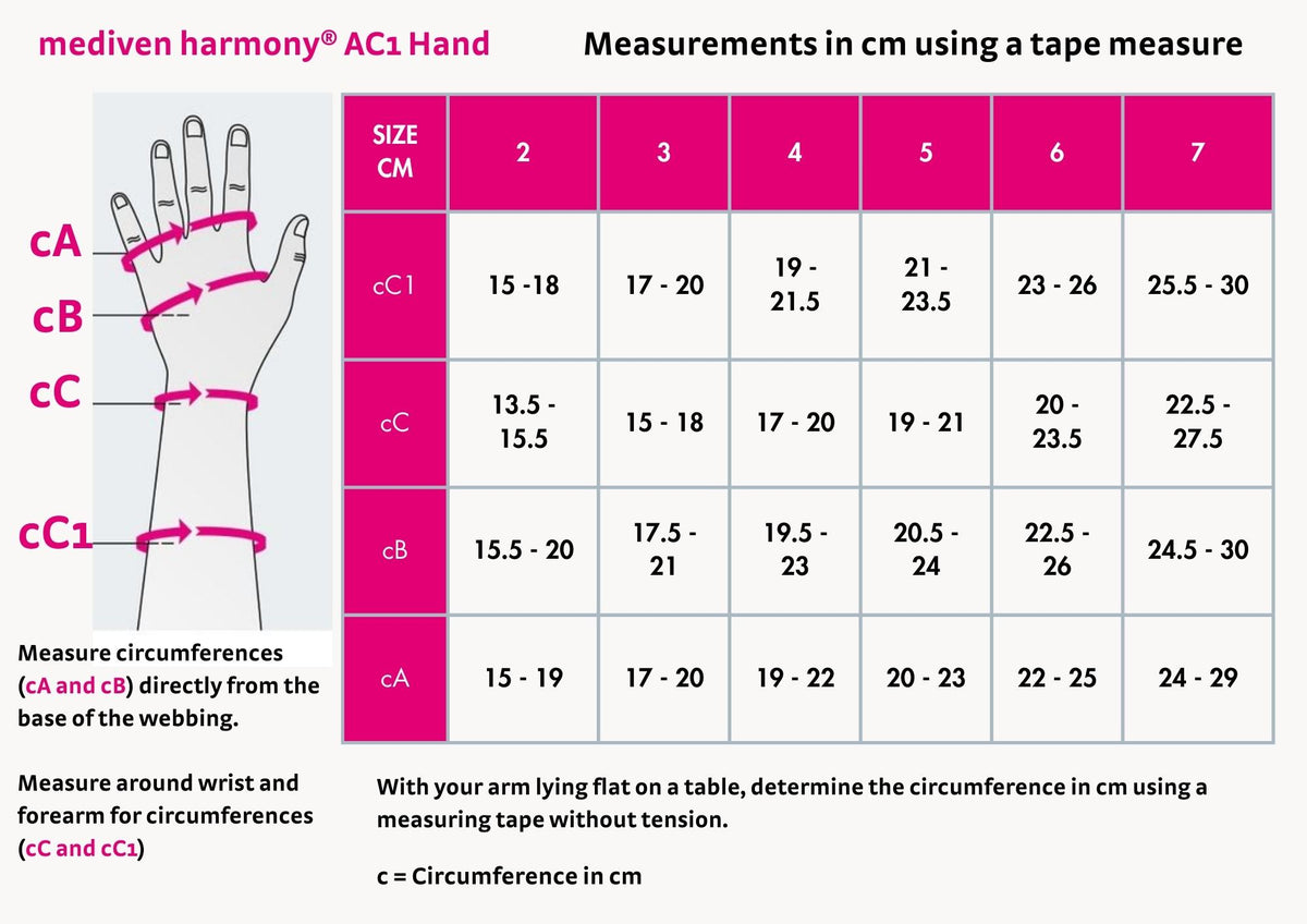mediven® harmony Seamless Glove without Fingers