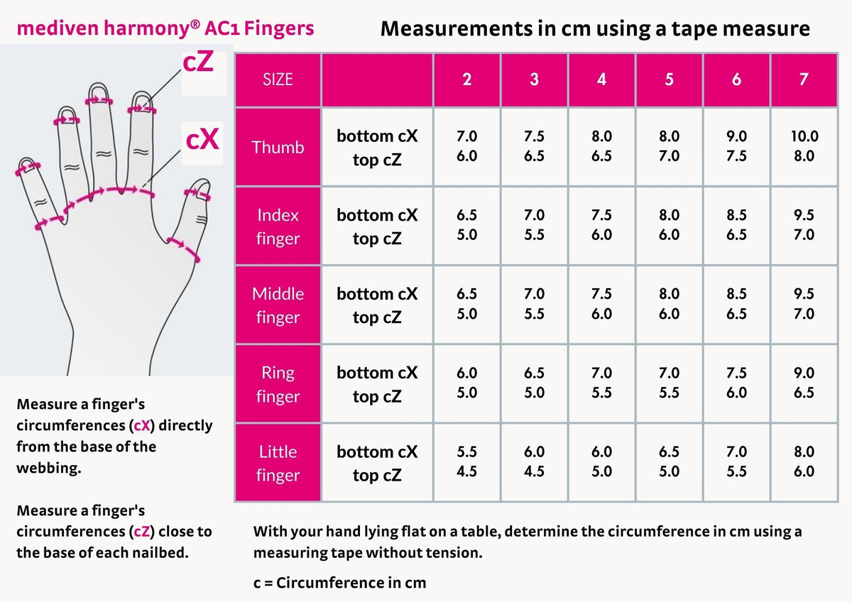 mediven® harmony Seamless Compession Glove + Open Fingers