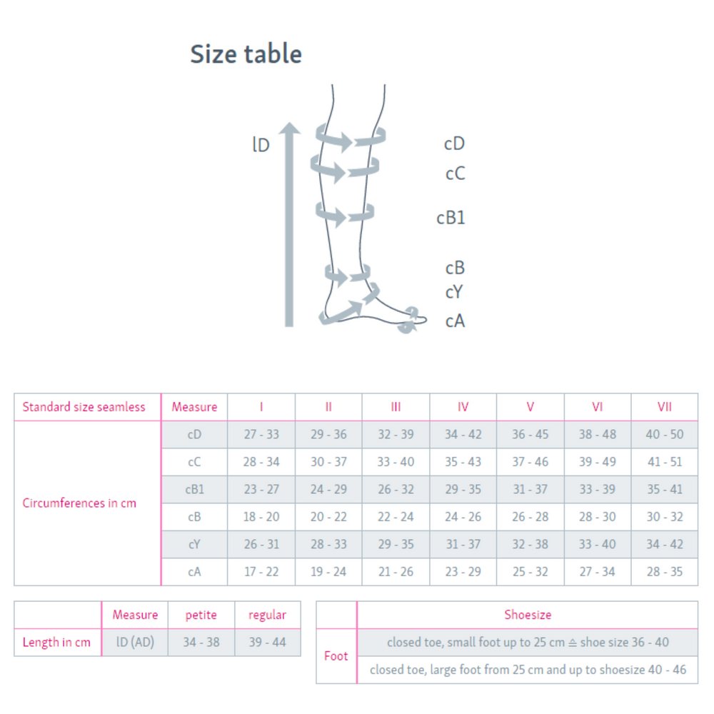 Compression Stockings | Black | mediven® angio