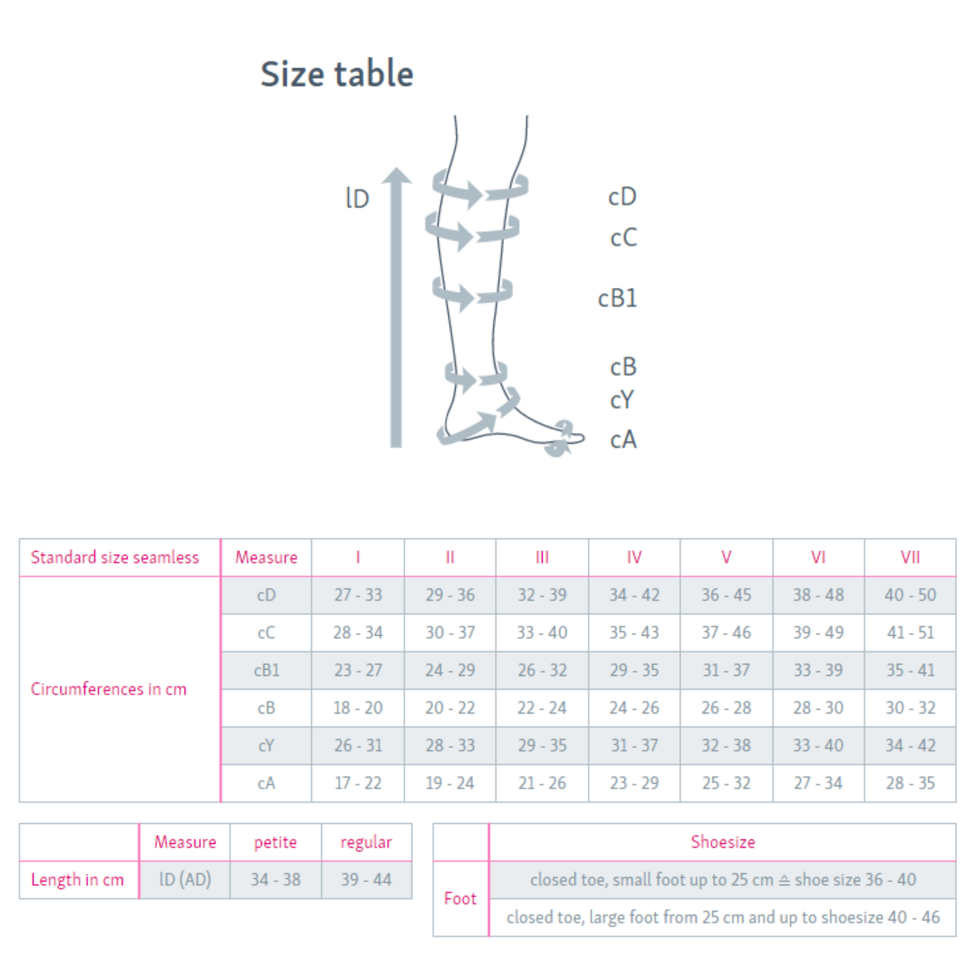 Compression Stockings | Black | mediven® angio