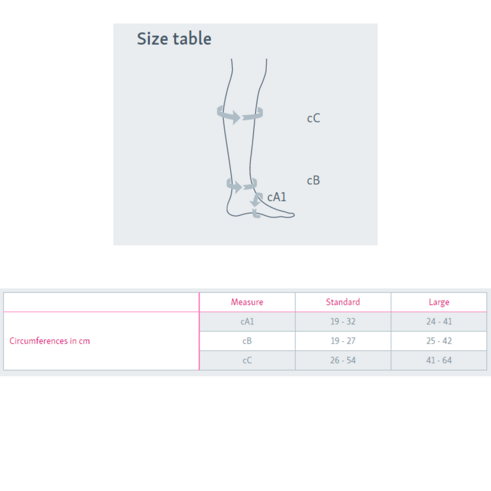 Compressive Undersock |circaid®️