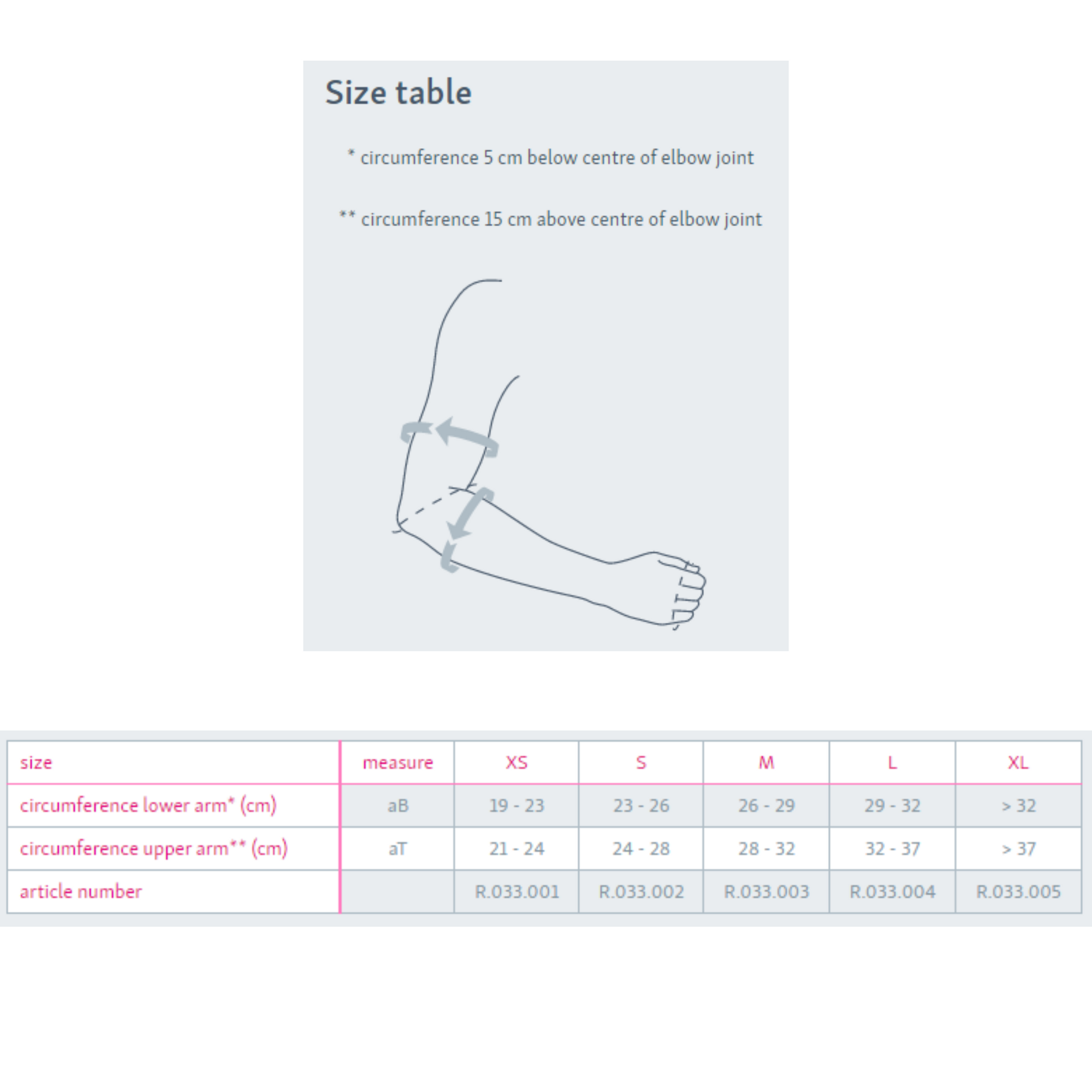 Elbow Orthosis Extension and/or Flexion Restriction | medi Epico activ