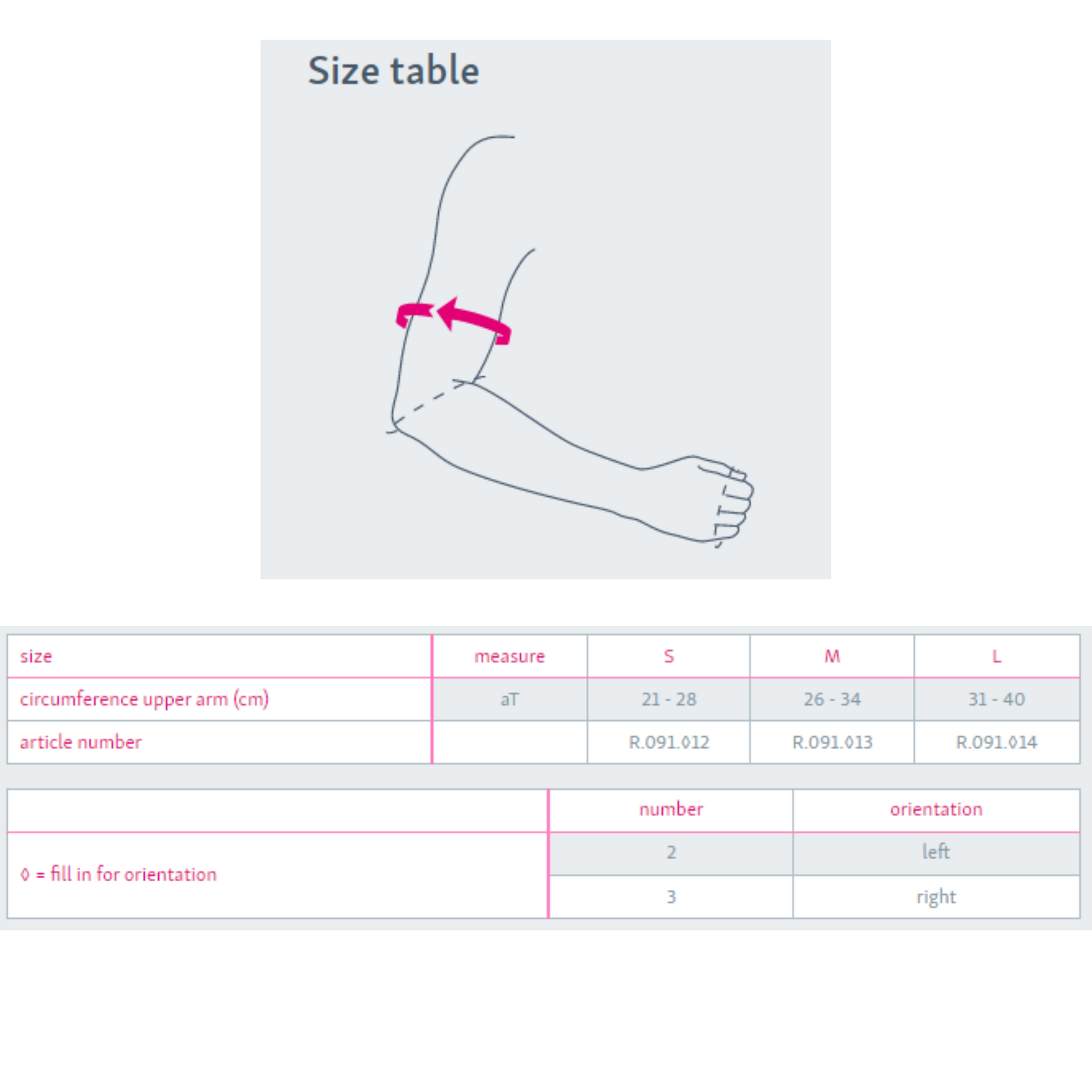 Humeral Fracture Brace | medi