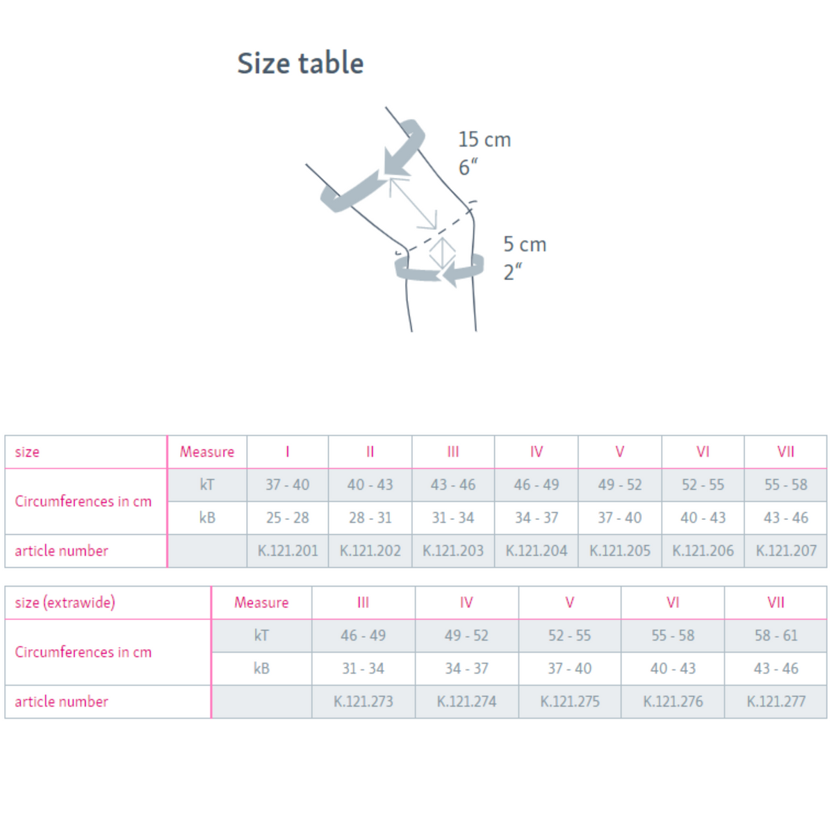 Knee Orthosis | Genumedi® pro