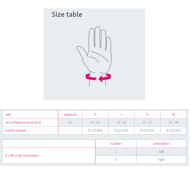 Wrist and Forearm Support Brace | Manumed RFX