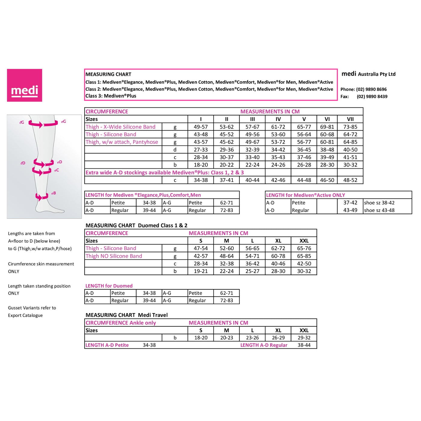 Compression Stockings | Pantyhose | Closed Toe | Caramel | mediven cot